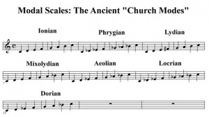 And in The Beginning, Versors by E.P.Dollard 2012 – Gestalt Reality